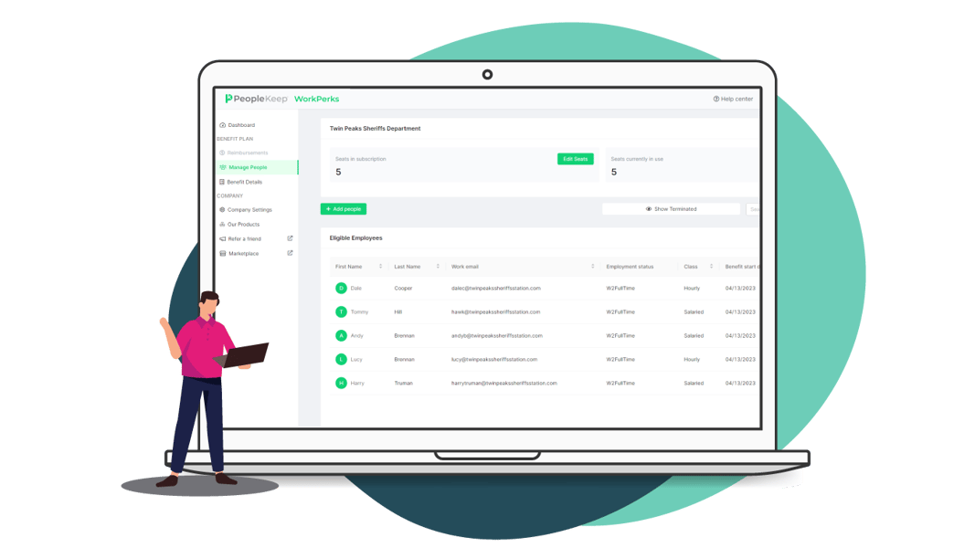 WorkPerks employee stipend administration platform | PeopleKeep