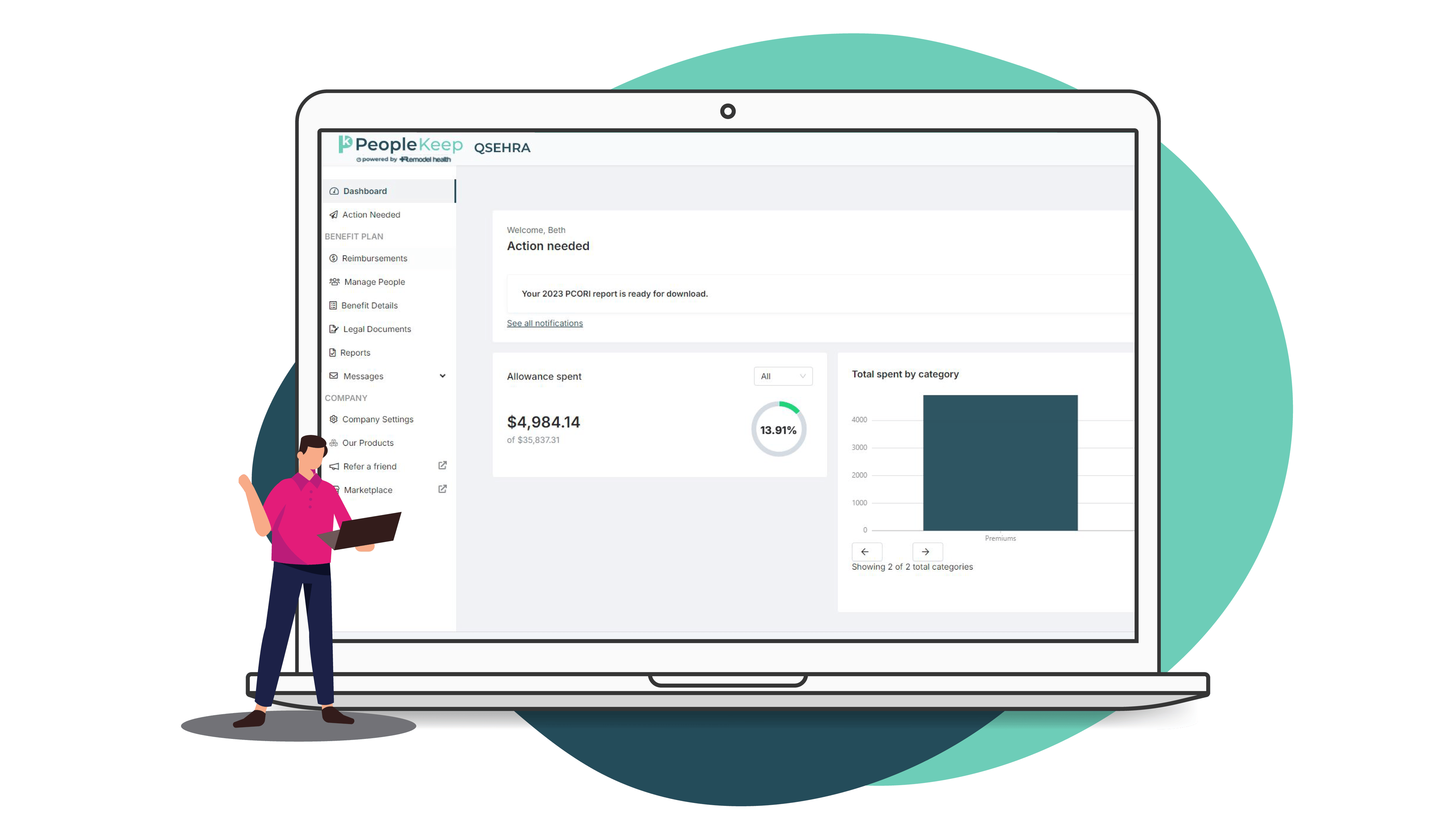 Health Benefits Administration Software Overview | PeopleKeep