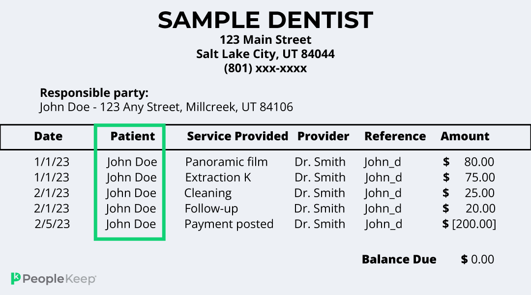 HRA claim documentation requirements