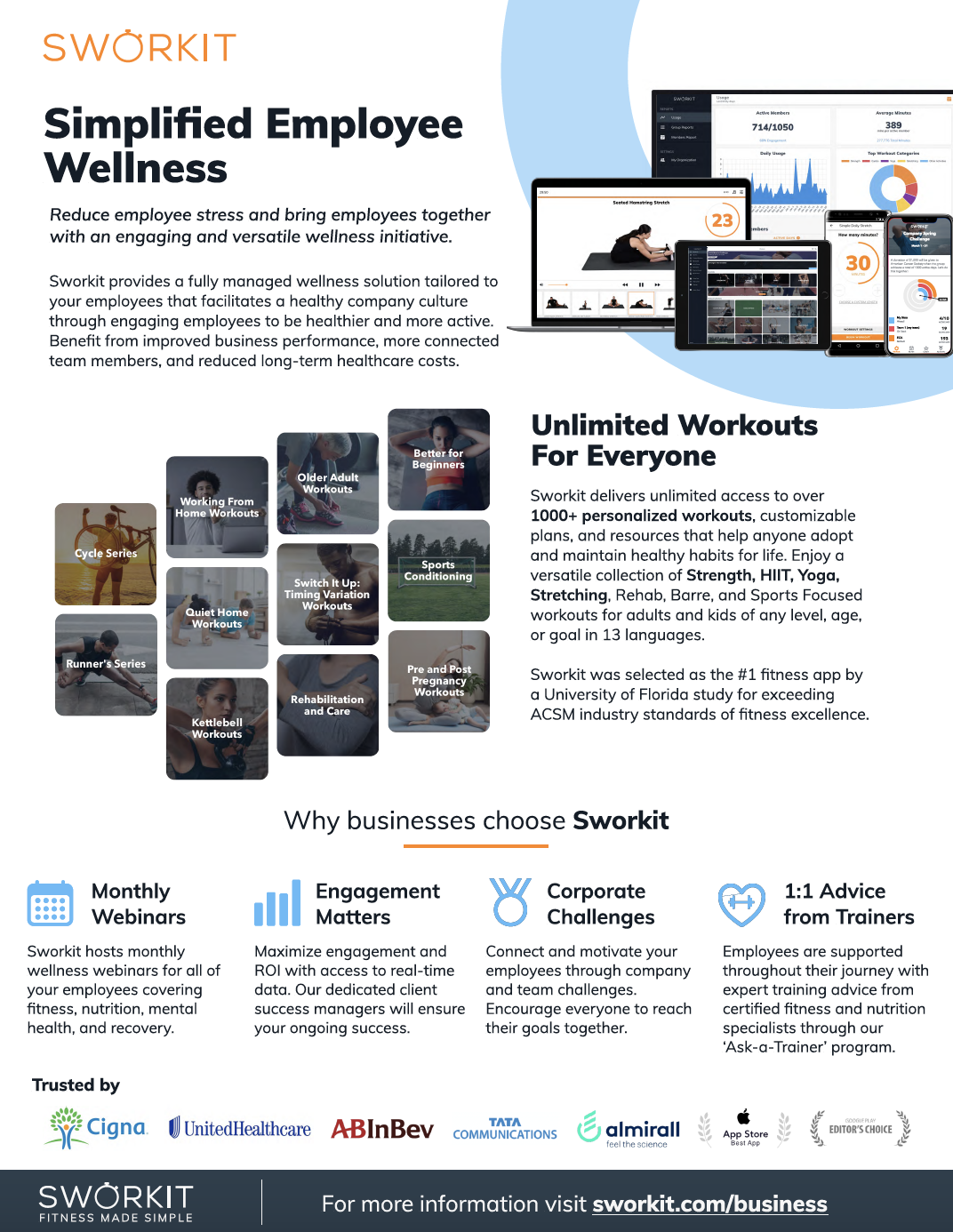 Sworkit Health | PeopleKeep Partner Marketplace