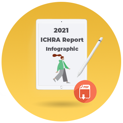 Guide to the Individual Coverage HRA (ICHRA) | PeopleKeep